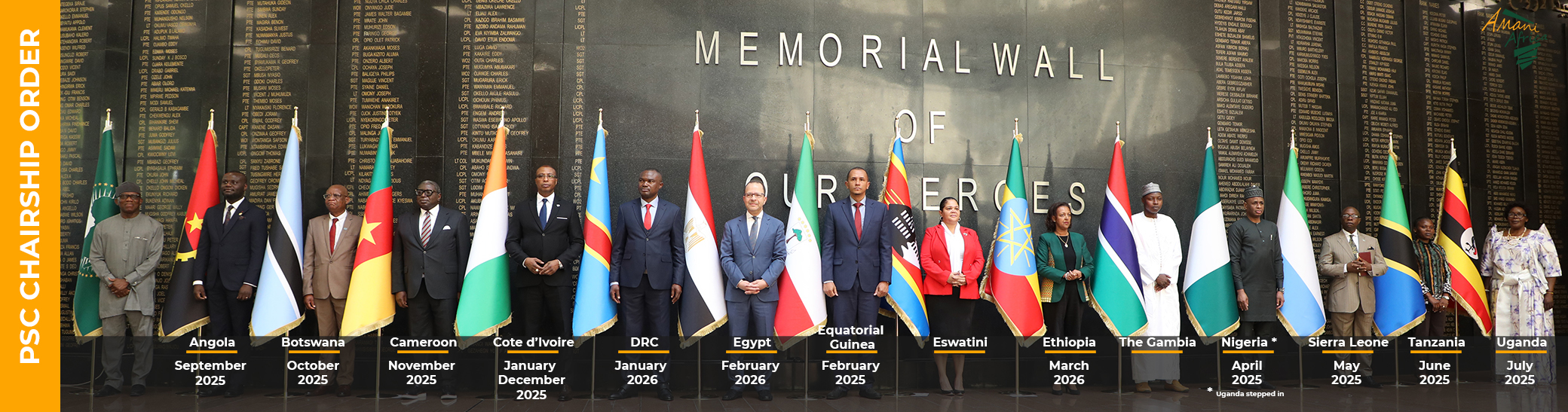 Insights on the PSC – Amani Africa